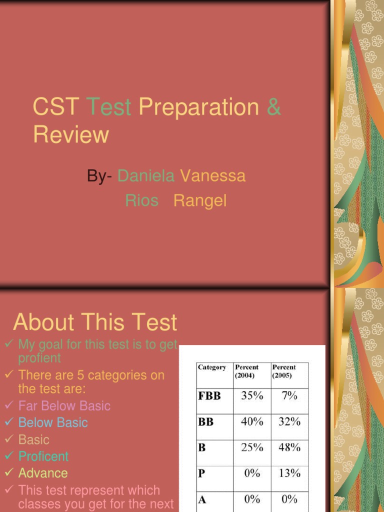 Test &: CST Preparation Review | PDF | Cognition | Psychology