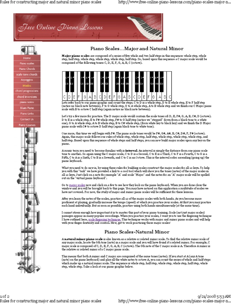 Major and Natural Minor Piano Scales | PDF | Scale (Music) | Minor Scale