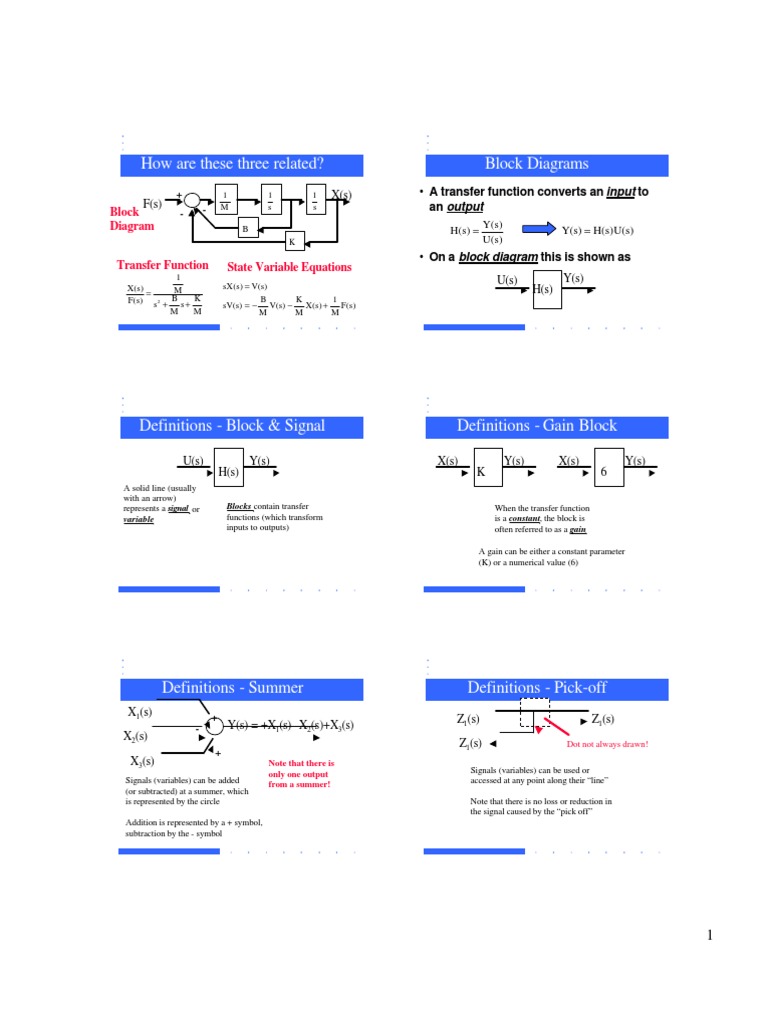 Block Diagram Reduction | PDF | Systems Theory | Analysis