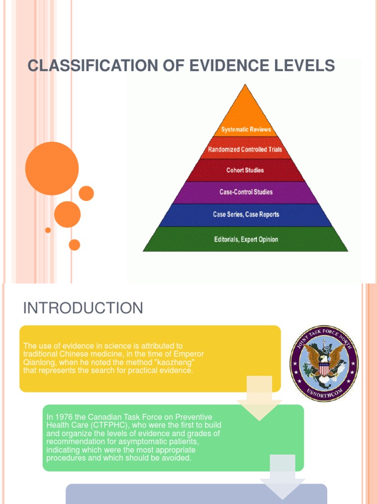 Classification Of Types Of Evidence