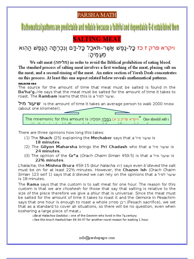 Salting Meat - Parsha Math | Download Free PDF | Jewish Law | Jews And ...