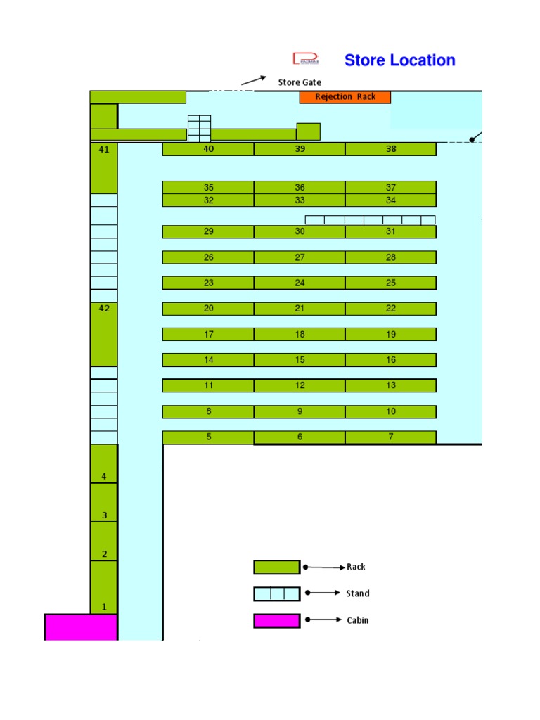 Store Location: Store Gate Rejection Rack | PDF | Home & Garden ...