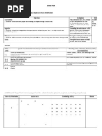 Basketball Safety Checklist | PDF | Risk | Safety