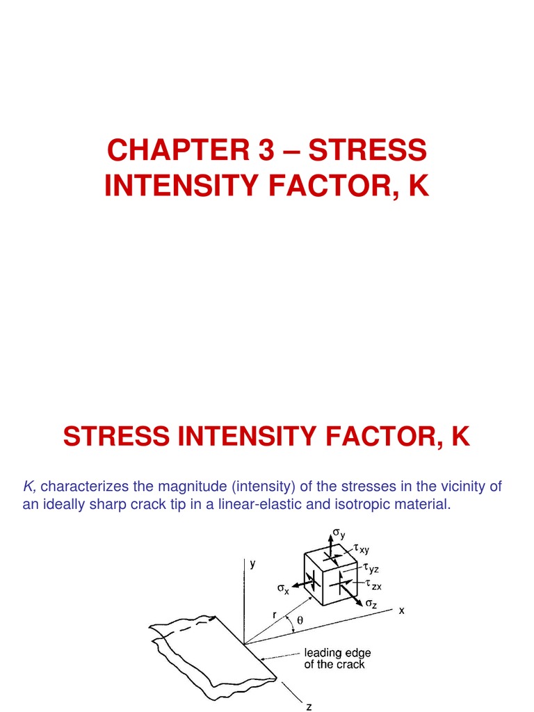 Understanding Stress Intensity Factor K | PDF | Fracture Mechanics ...