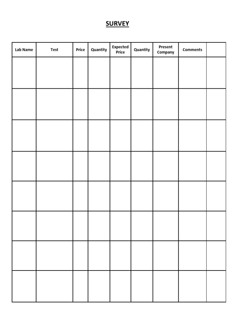 Lab Test Price and Quantity Survey | PDF