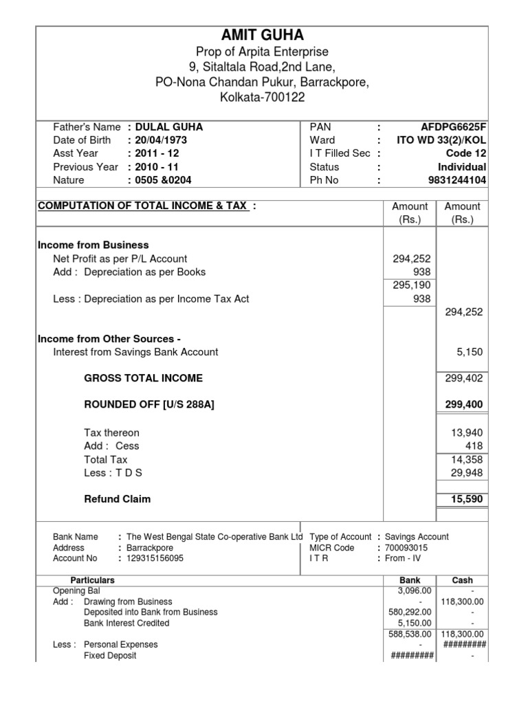 Amit Guha: Prop of Arpita Enterprise 9, Sitaltala Road, 2nd Lane, PO ...