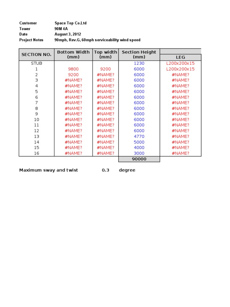 Final Design of Angle Members For 4leged Single Angle Towers | PDF ...