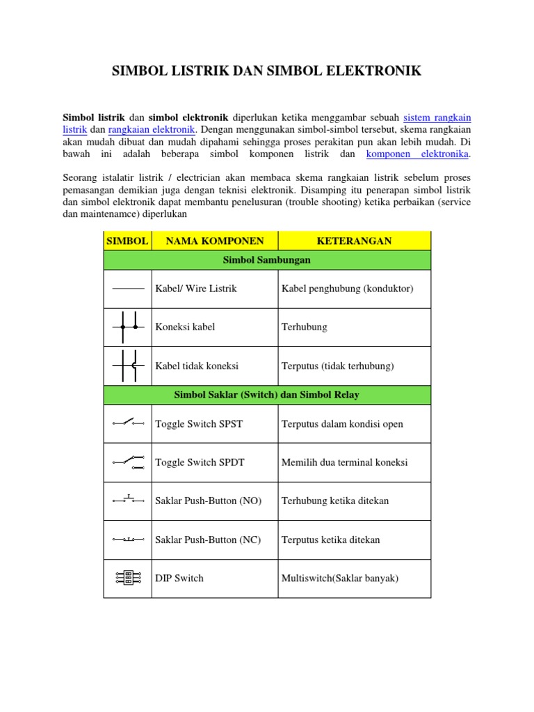 Simbol Listrik & Elektronika | PDF