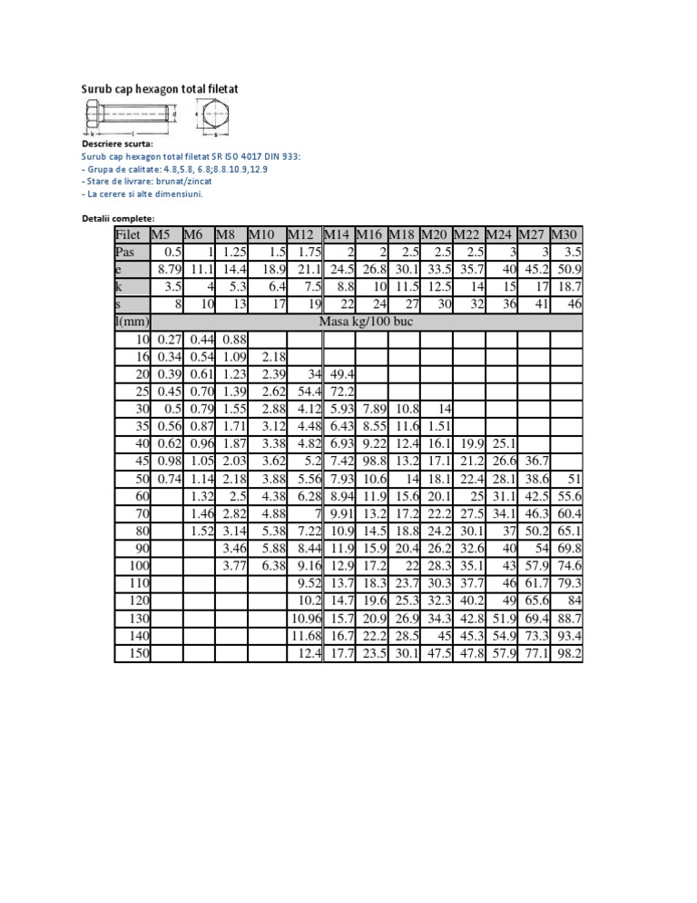 Surub hexagonal filetat M5 à M16 | PDF | Sports et loisirs