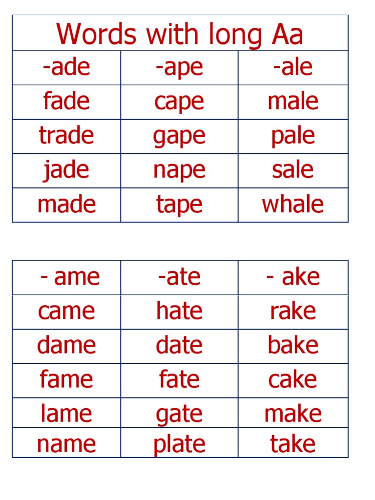 Words With Long Aa | PDF | Language Arts & Discipline | Poetry