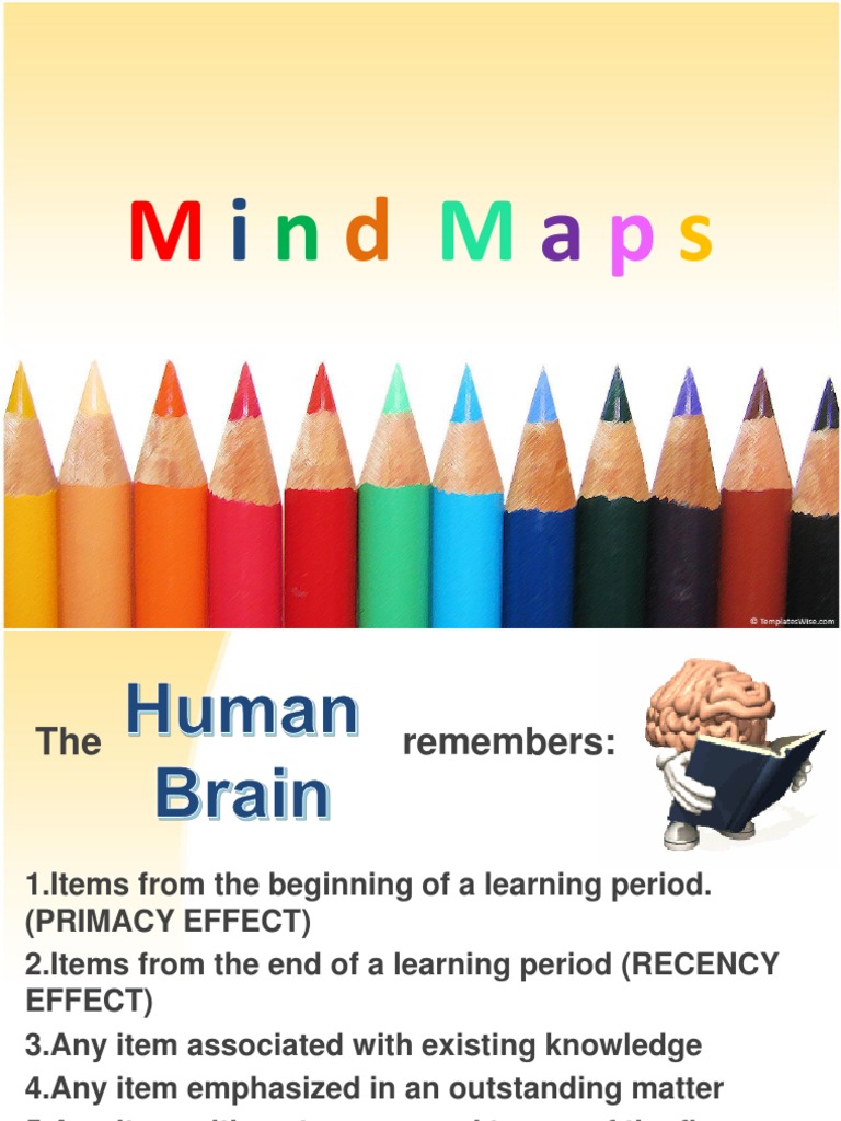 Train The Trainer - Mind Maps | PDF