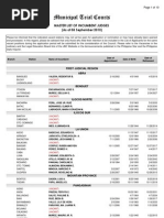 Chop Intend For Sma Type I - Score Sheet | PDF | Anatomical Terms Of ...