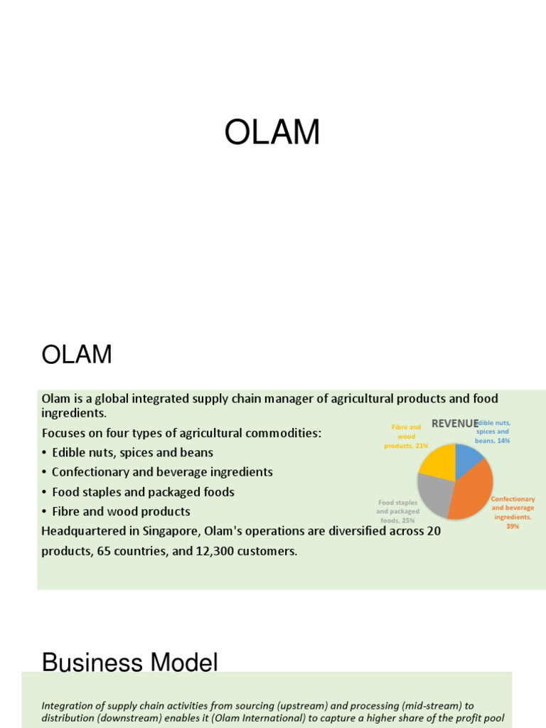 Olam | PDF