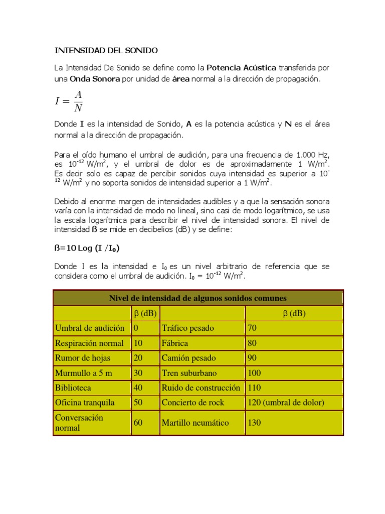 Intensidad Del Sonido | PDF | Sonido | Decibel