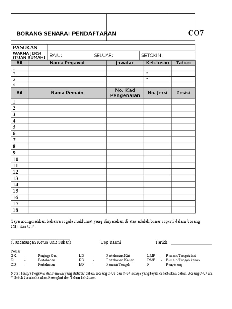 Borang C07 C08C03 (Senarai Pendaftaran) | PDF