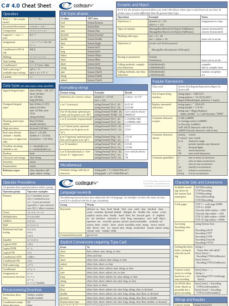 CodeGuru - C# 4.0 Cheat Sheet | PDF | C Sharp (Programming Language ...