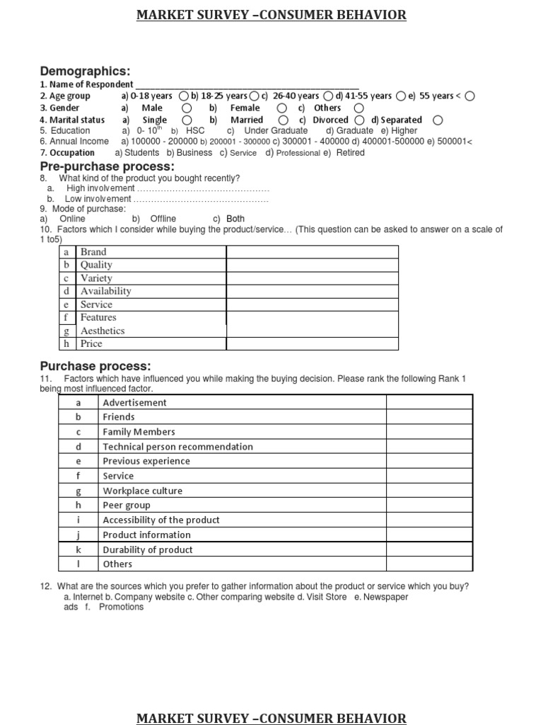Consumer Behaviour Questionnaires 2 | PDF | Consumer Behaviour | Behavior
