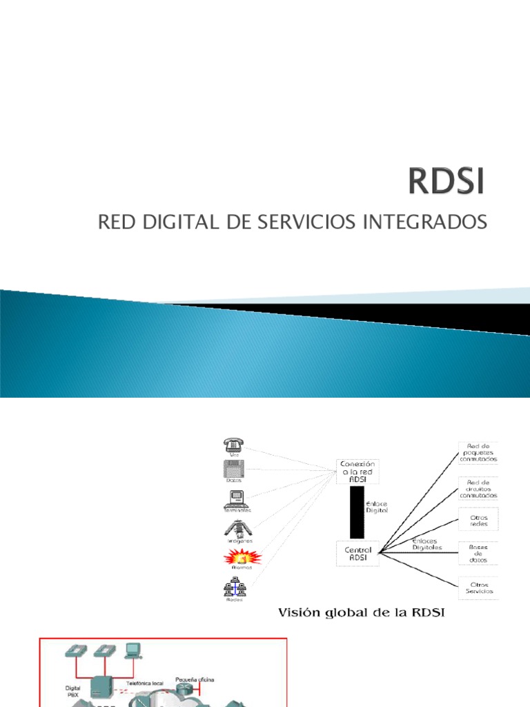 Rdsi | PDF | Transmisión de datos | Red de computadoras