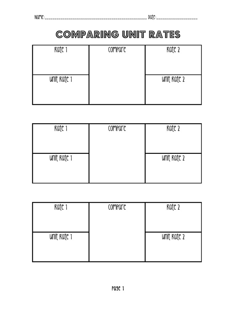 Comparing Unit Rates Rate 1 Rate 2 Compare PDF