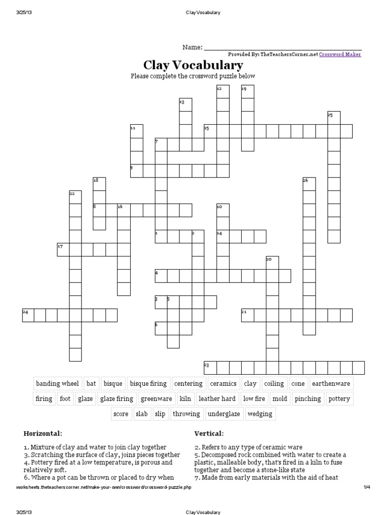 Clay Vocabulary | Download Free PDF | Pottery | Handicrafts