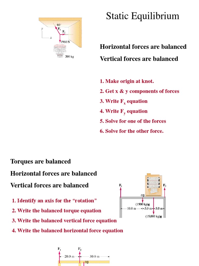 Static Equilibrium: Horizontal Forces Are Balanced Vertical Forces Are ...