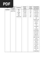 Risk For Deficient Fluid Volume Best NCP | PDF | Dehydration | Clinical ...