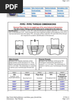 National Pipe Thread Chart PDF | PDF | Pipe (Fluid Conveyance ...