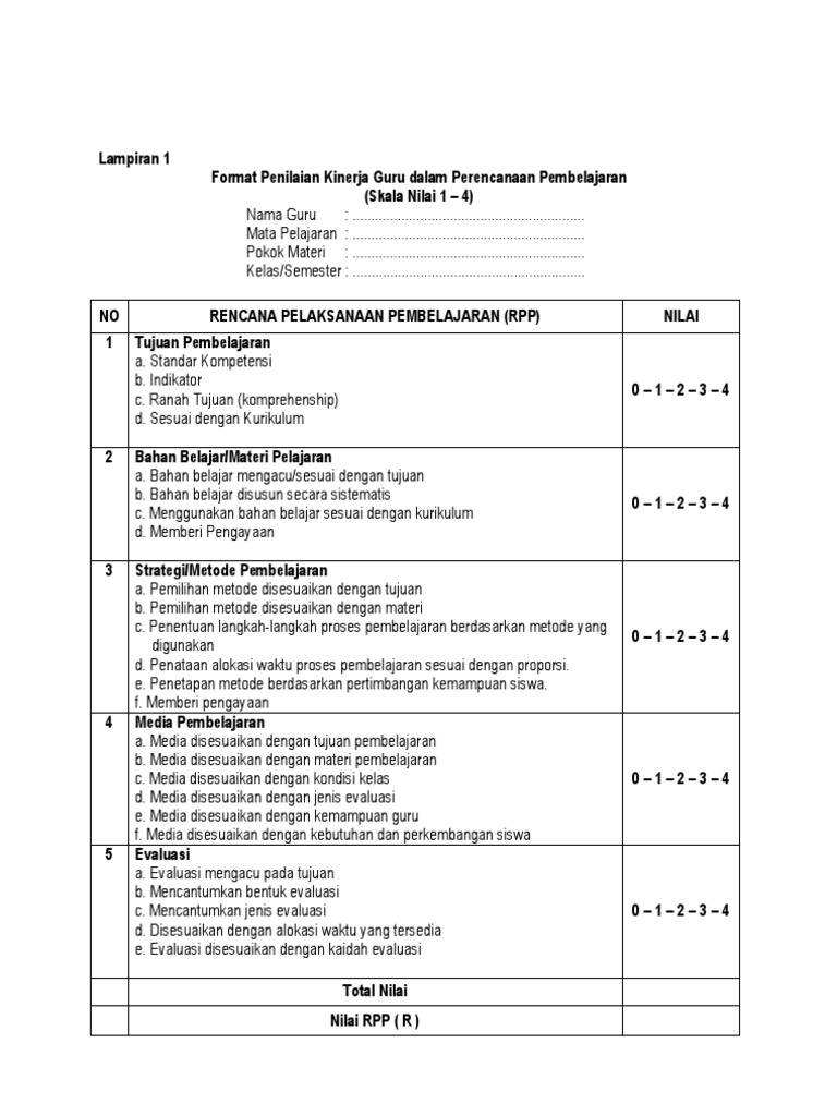 Rubrik Penilaian Kinerja Guru Riset - Riset Rubrik Penilaian Kinerja Guru Riset - Riset