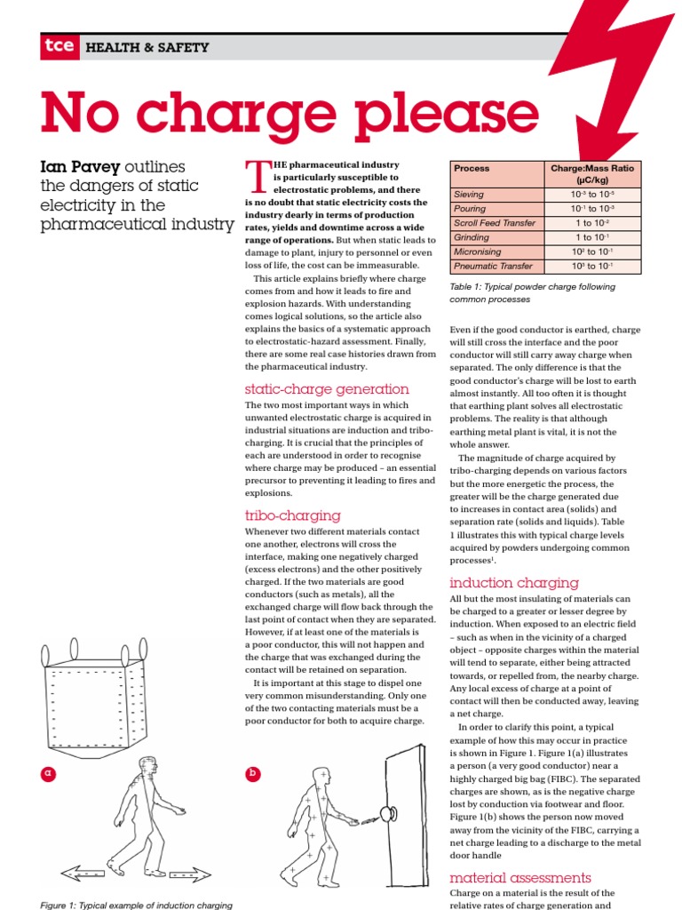The Dangers of Static Electricity in the Pharmaceutical Industry: A ...