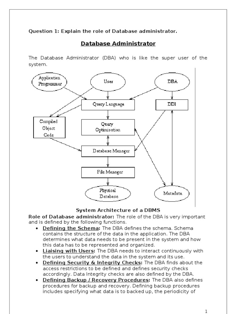 Fundamentals of Database Management | PDF | Database Index | Databases