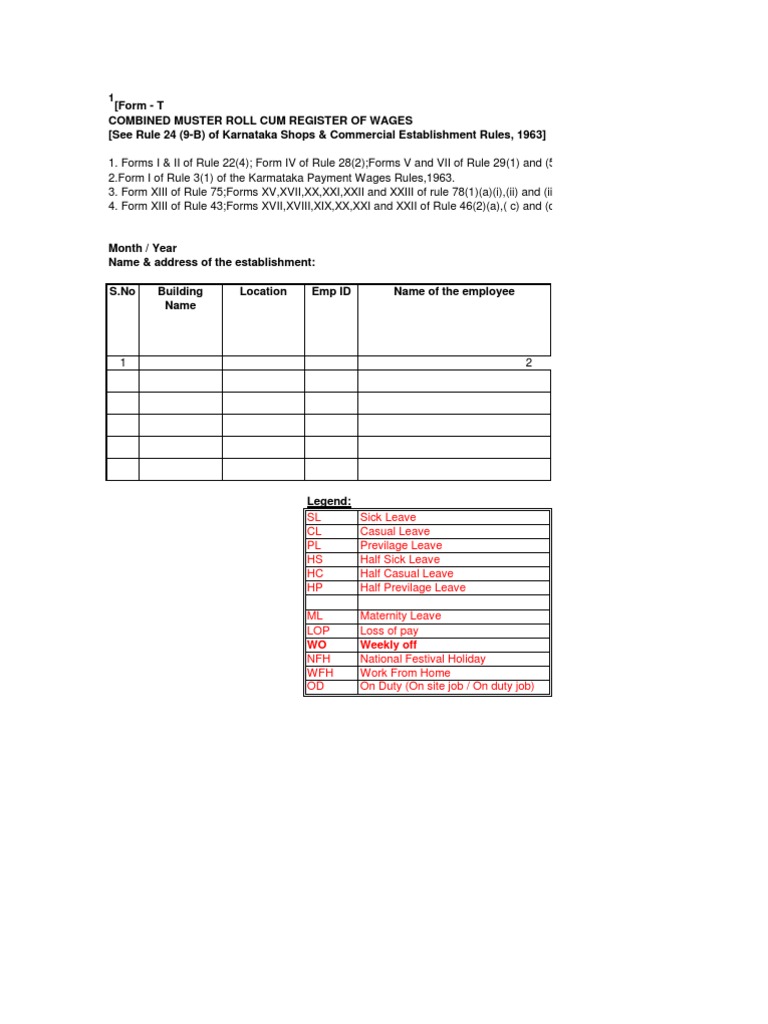 Karnataka Shops & Commercial Establishment Rules Form | PDF