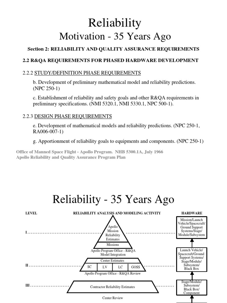 Motivation - 35 Years Ago: Reliability | PDF | Apollo Program ...