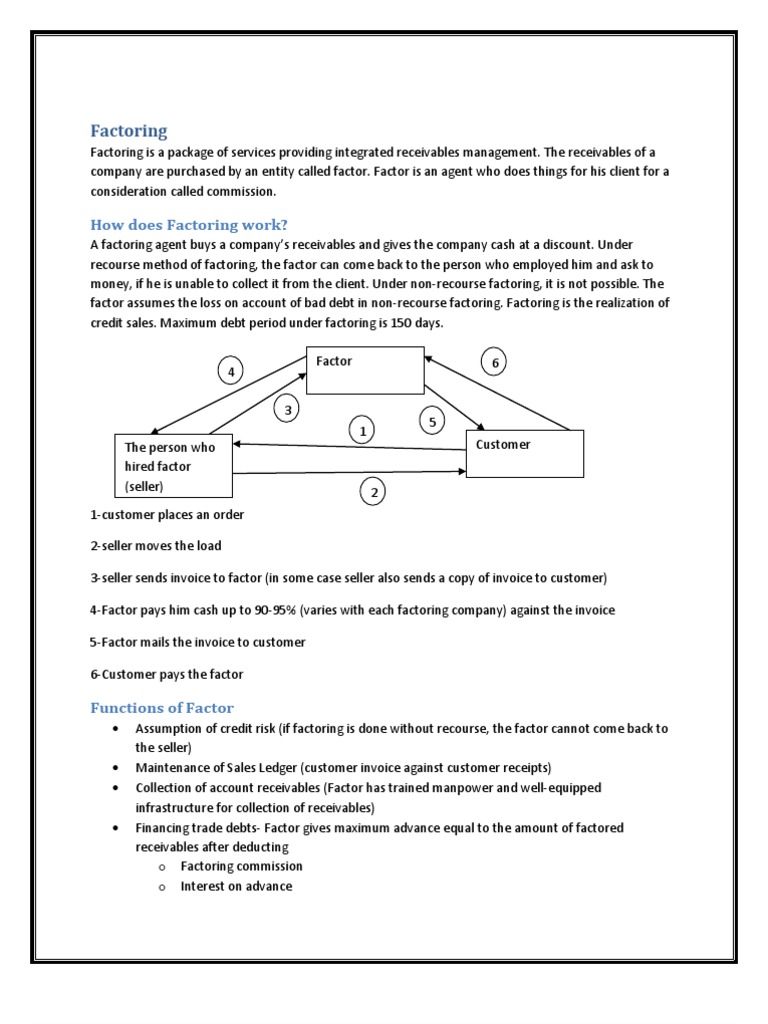 Understanding Factoring Services | PDF | Finance & Money Management