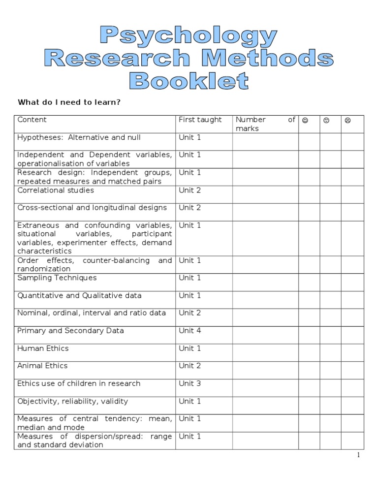Psychology Research Methods Overview | PDF | Validity (Statistics ...