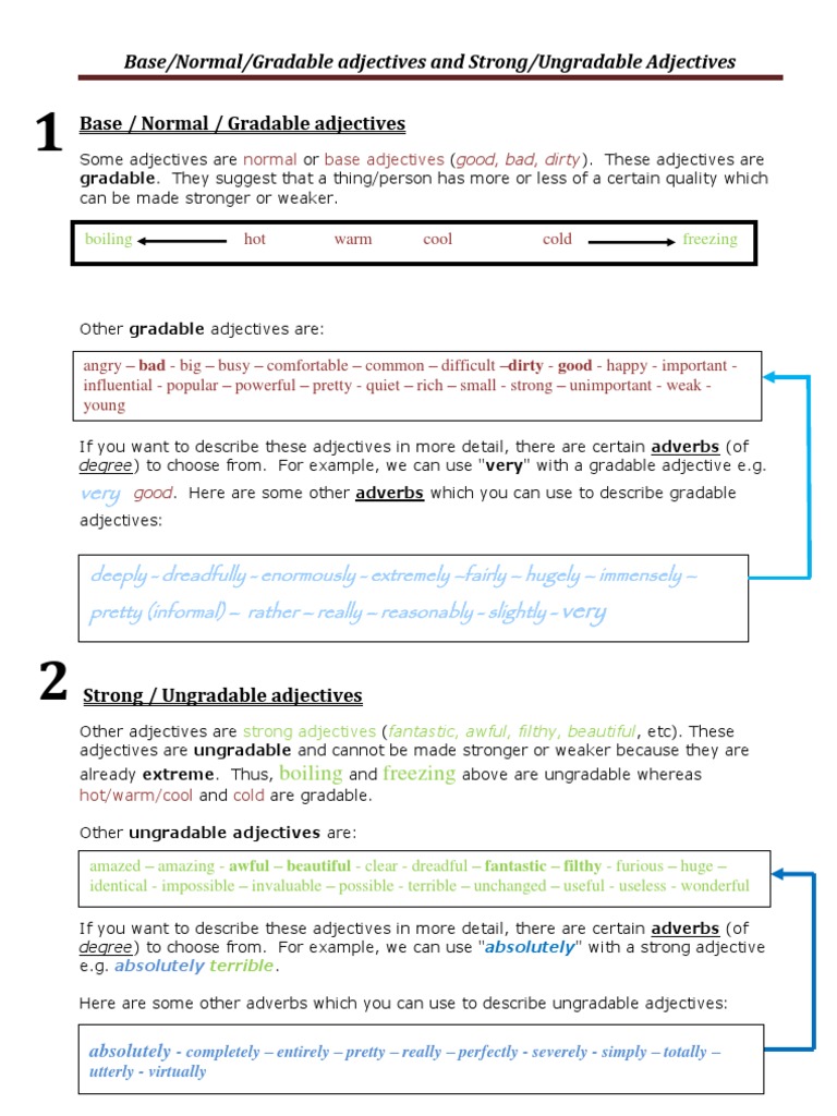 Base/Normal/Gradable Adjectives and Strong/Ungradable Adjectives | PDF ...