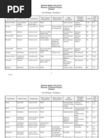 CVS Rx Connect Quick Reference Guide | PDF | Medical Prescription ...
