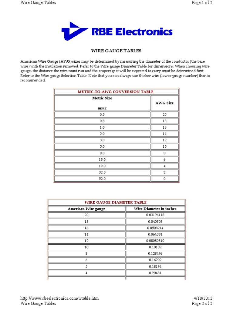 Wiring Table | PDF