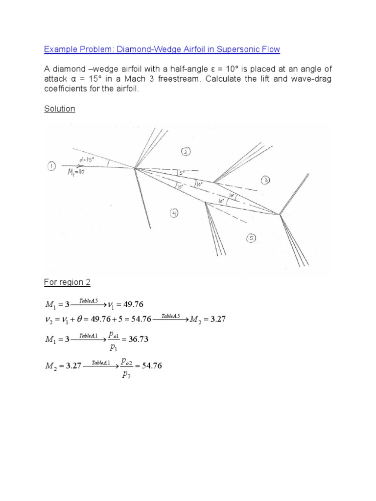 A diamond –wedge airfoil with a half-angle ε = 10° is placed at an ...