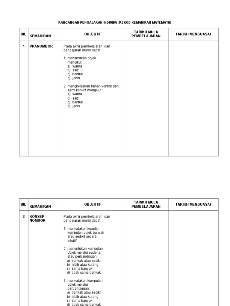 RPI Matematik | PDF | Karier & Perkembangan | Metode & Bahan Ajar