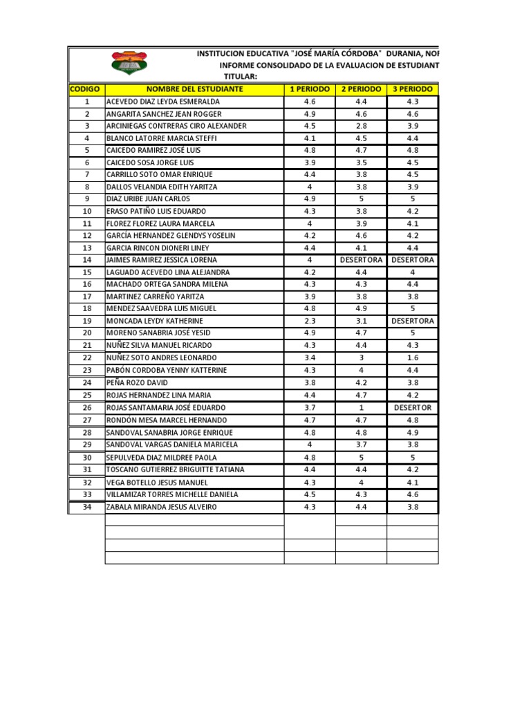 Planilla Informe Final 2011infor10a | PDF