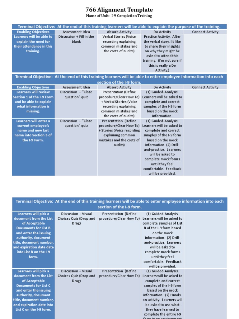 Alignment Plan | PDF | Audit | Educational Assessment