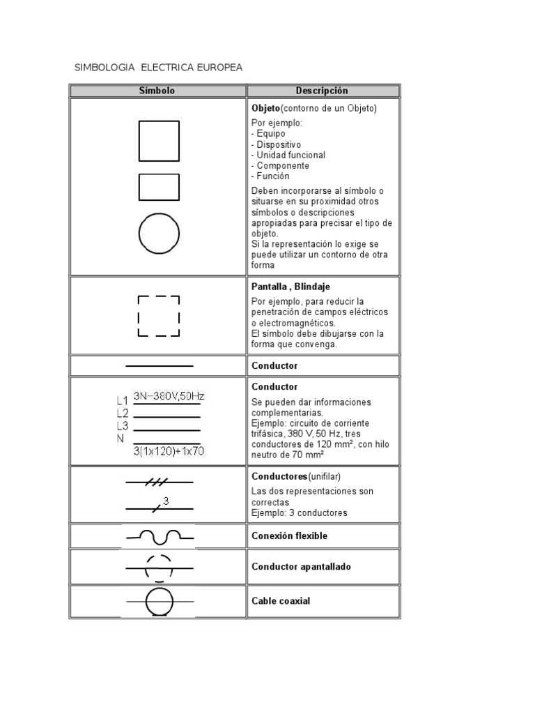 Simbologia Electrica Europea