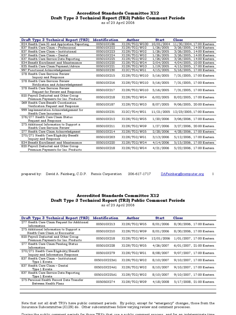 X12 Actual TR3 Public Comment Periods | PDF | Health Insurance ...