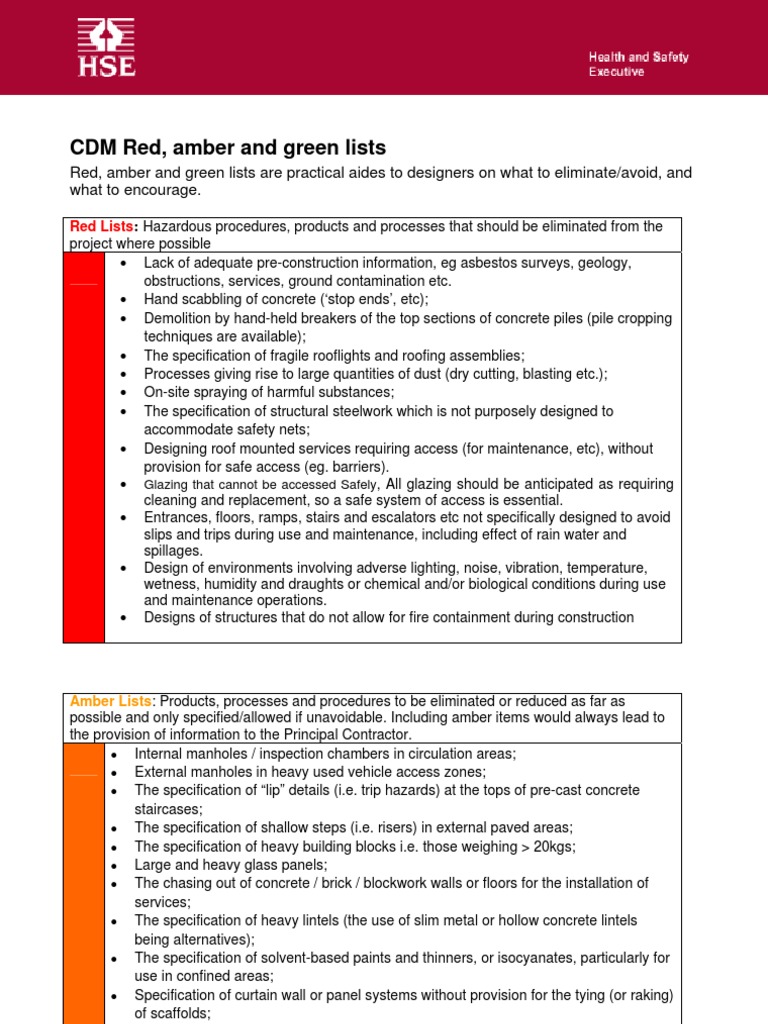 CDM Design Hazard Management Lists | PDF