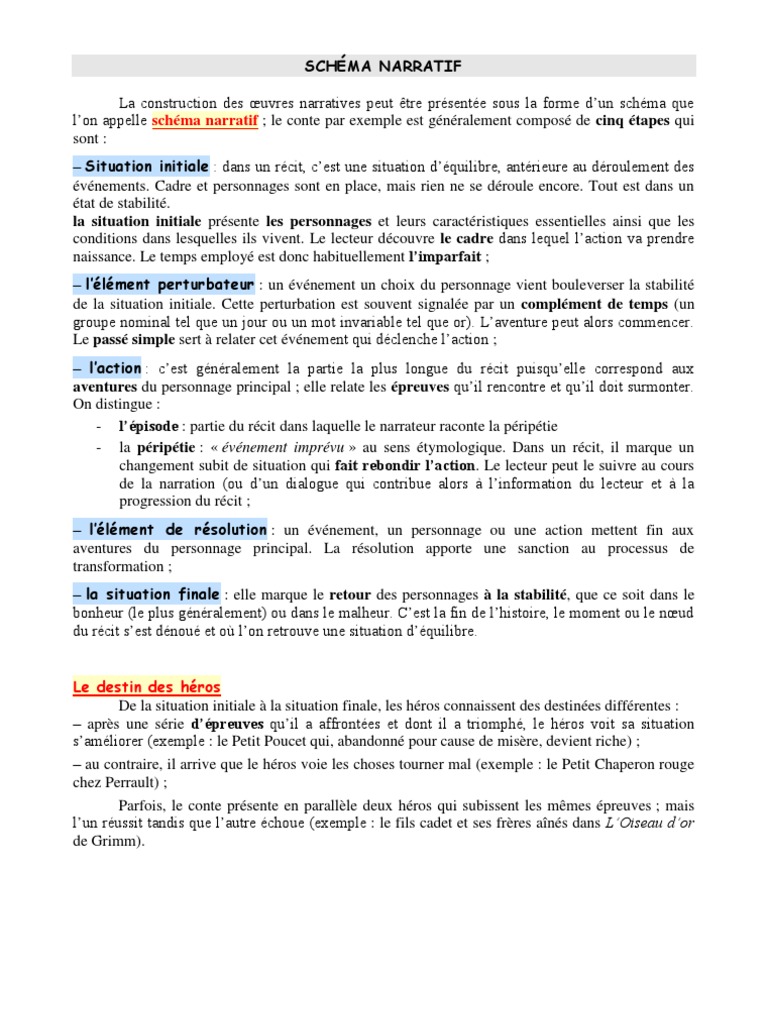Comprendre le schéma narratif | PDF