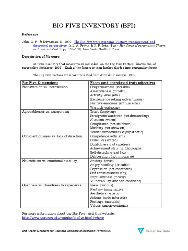 Bfi | PDF | Emotional Intelligence | Extraversion And Introversion