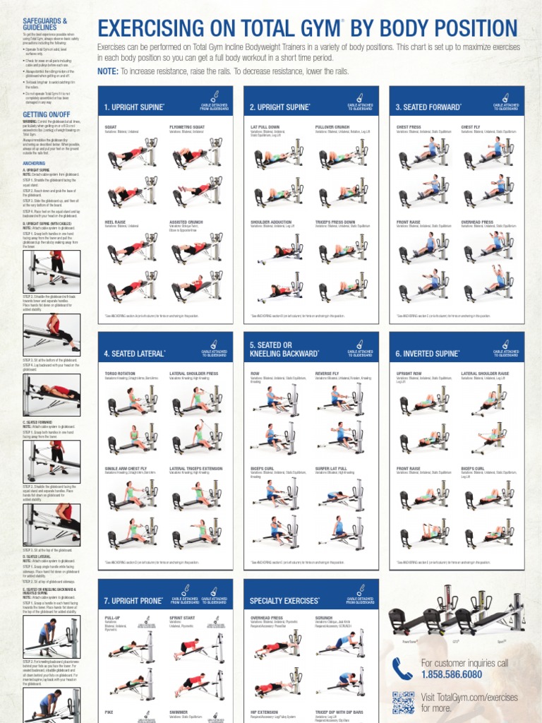 Total Gym Incline Bodyweight Trainer Exercise Chart - Spec | PDF ...