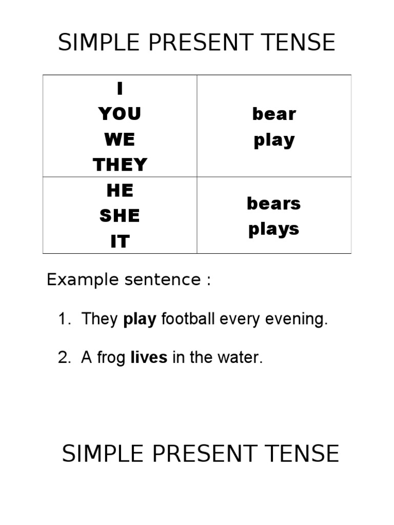 Simple Present Tense | PDF | Language Families | Languages