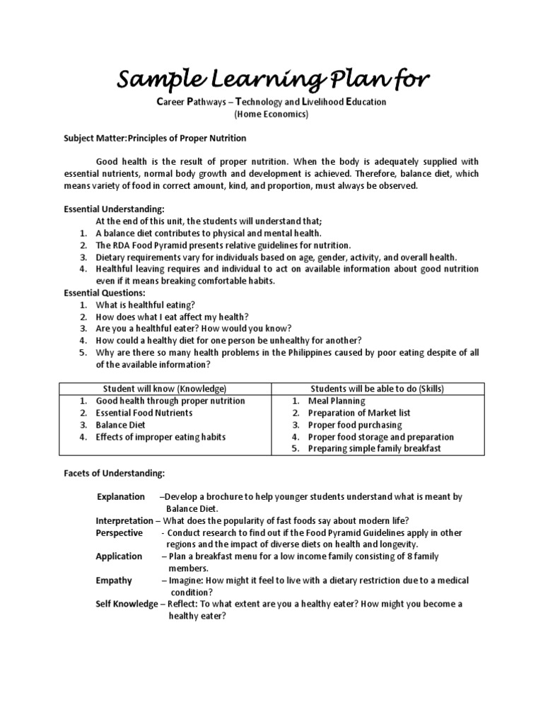 Sample Learning Plan For Career Pathways - Technology and Livelihood ...