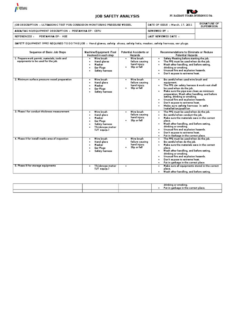 JSA UT Thickness PV | Personal Protective Equipment | Prevention